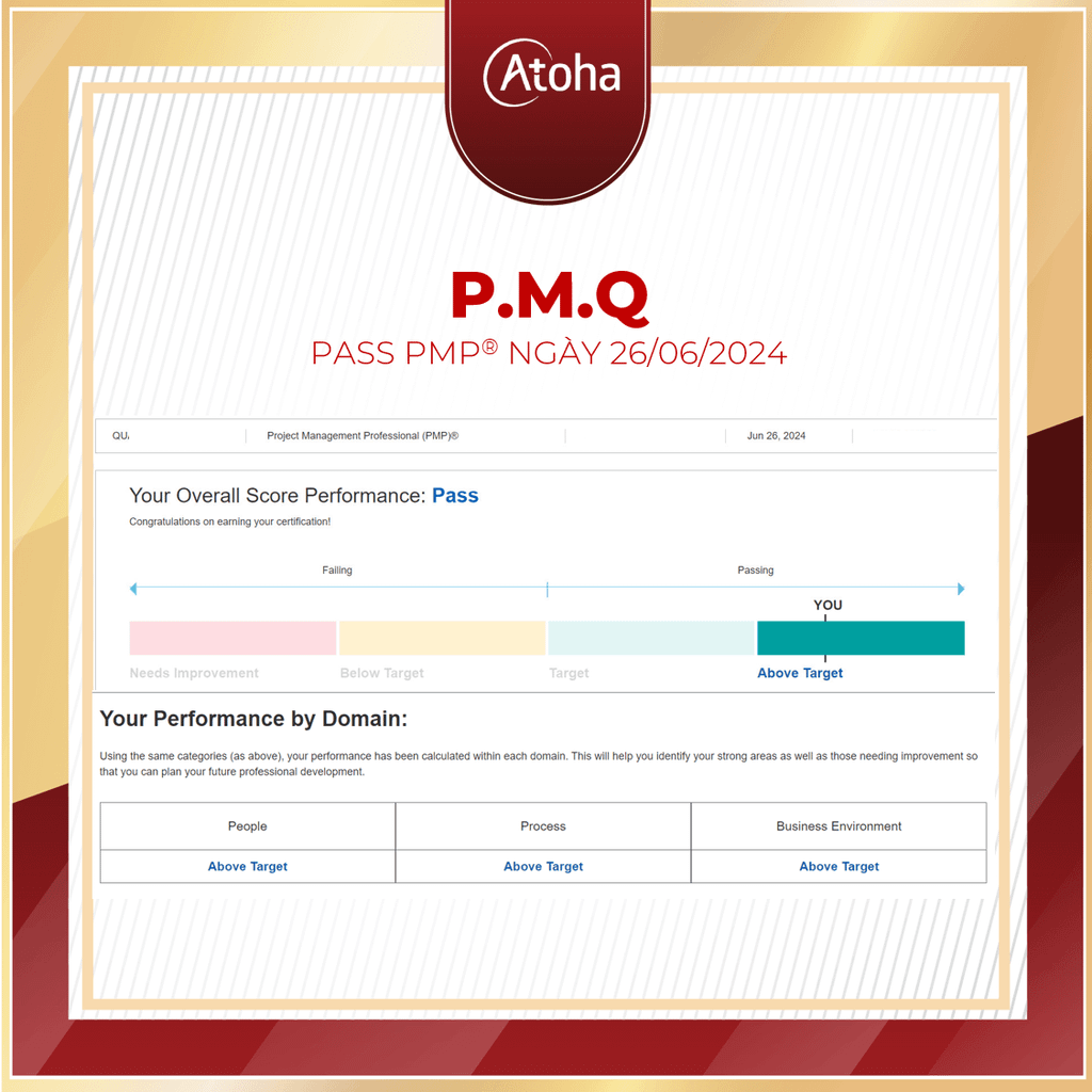 P.M.Q, PMPONLINEPRO28, pass PMP max score ngày 26/06/2024 – Atoha