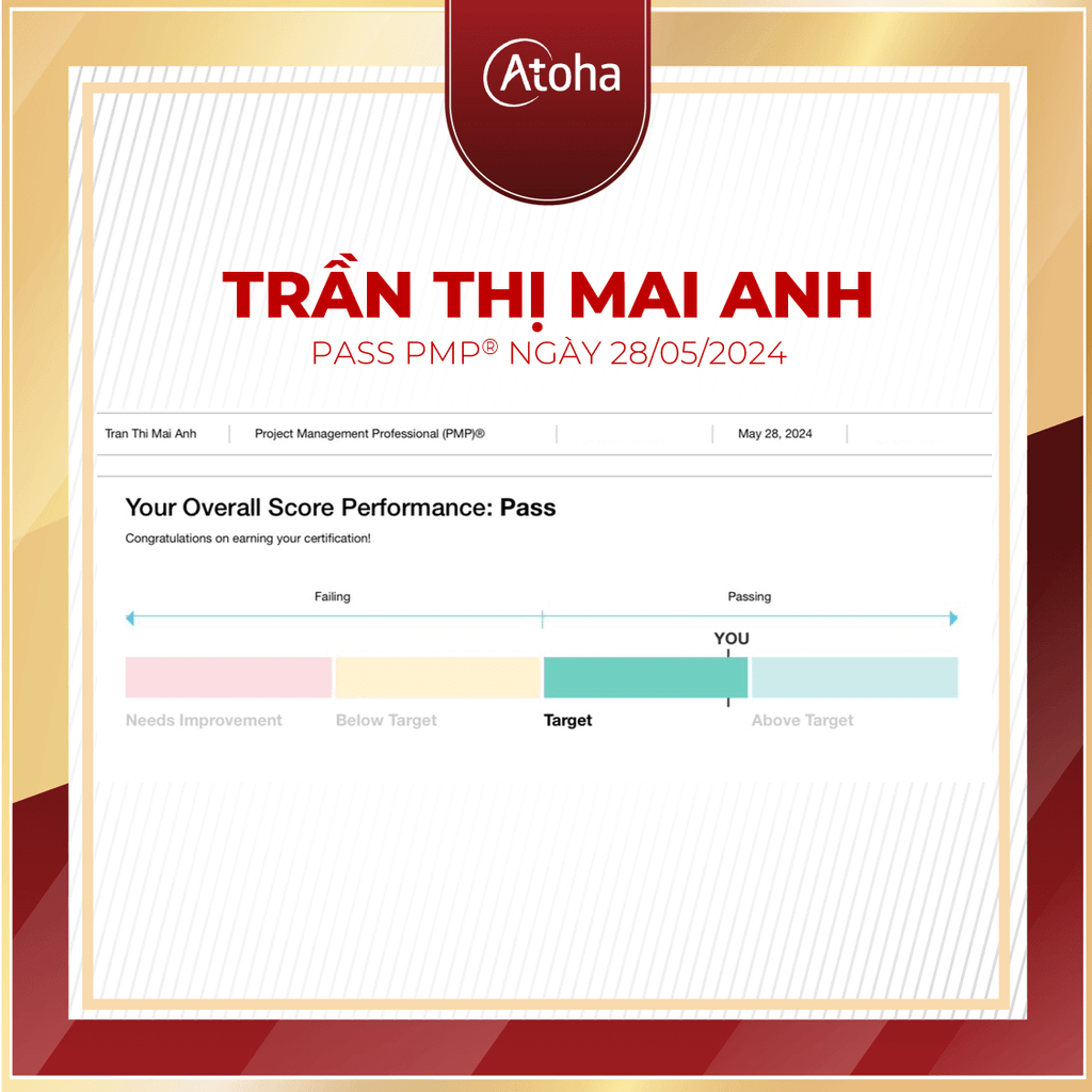 Trần Thị Mai Anh, PMPPROHN26, pass PMP ngày 28/05/2024 – Atoha