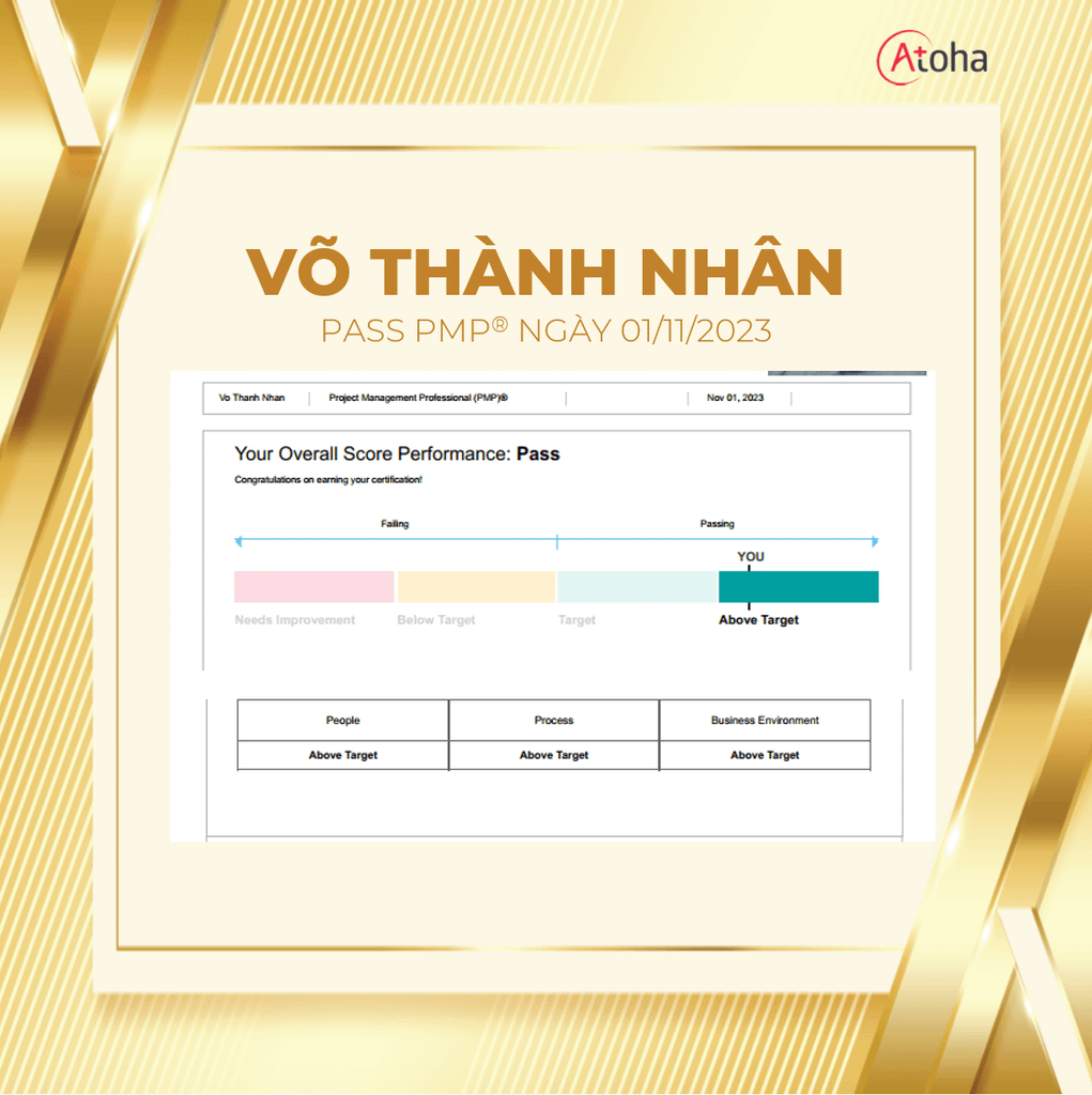 Võ Thành Nhân, PMPPROHN22, pass PMP® max score ngày 01/11/2023 – Atoha