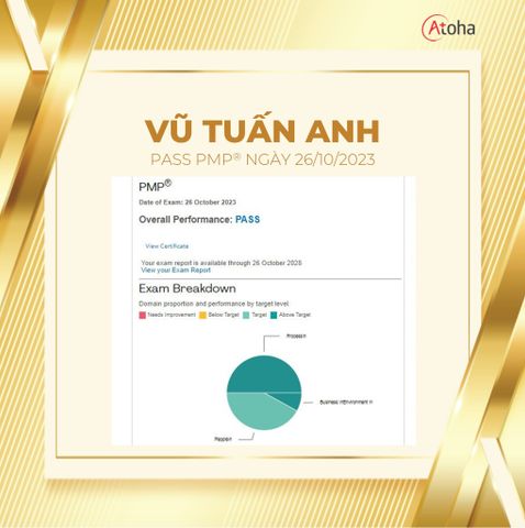 Viện Quản lý dự án ATOHA (Học Online, Offline, In-house) – Atoha