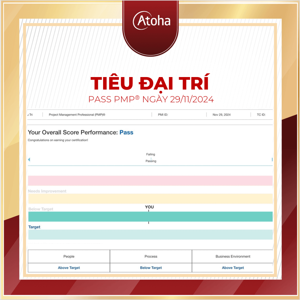 Tiêu Đại Trí, Samsung SDS PMP02, pass PMP ngày 29/11/2024 – Atoha