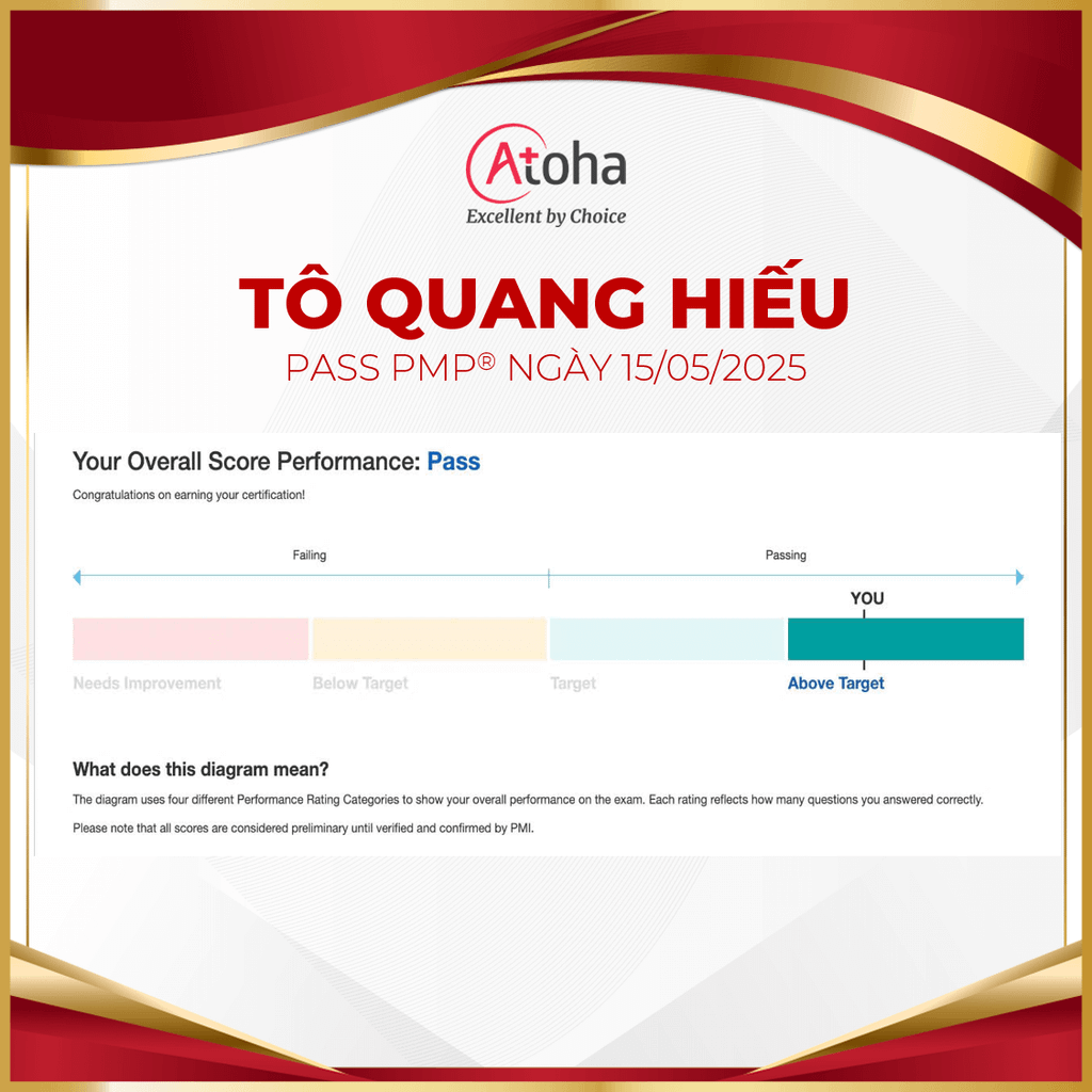 Tô Quang Hiếu, PMPONLINEPRO42, pass PMP ngày 15/05/2025 – Atoha