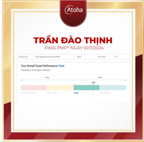 Viện Quản lý dự án ATOHA (Học Online, Offline, In-house) – Atoha