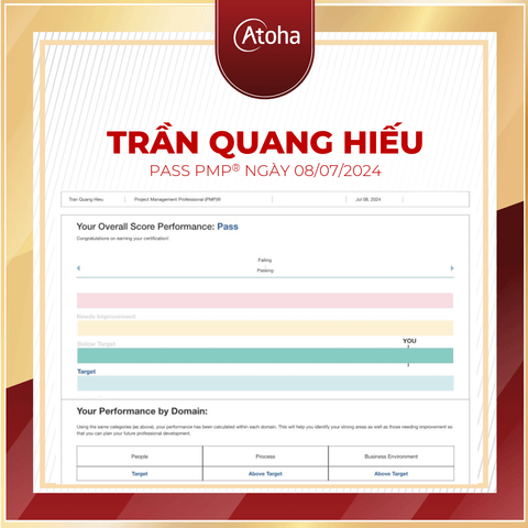 Viện Quản lý dự án ATOHA (Học Online, Offline, In-house) – Atoha