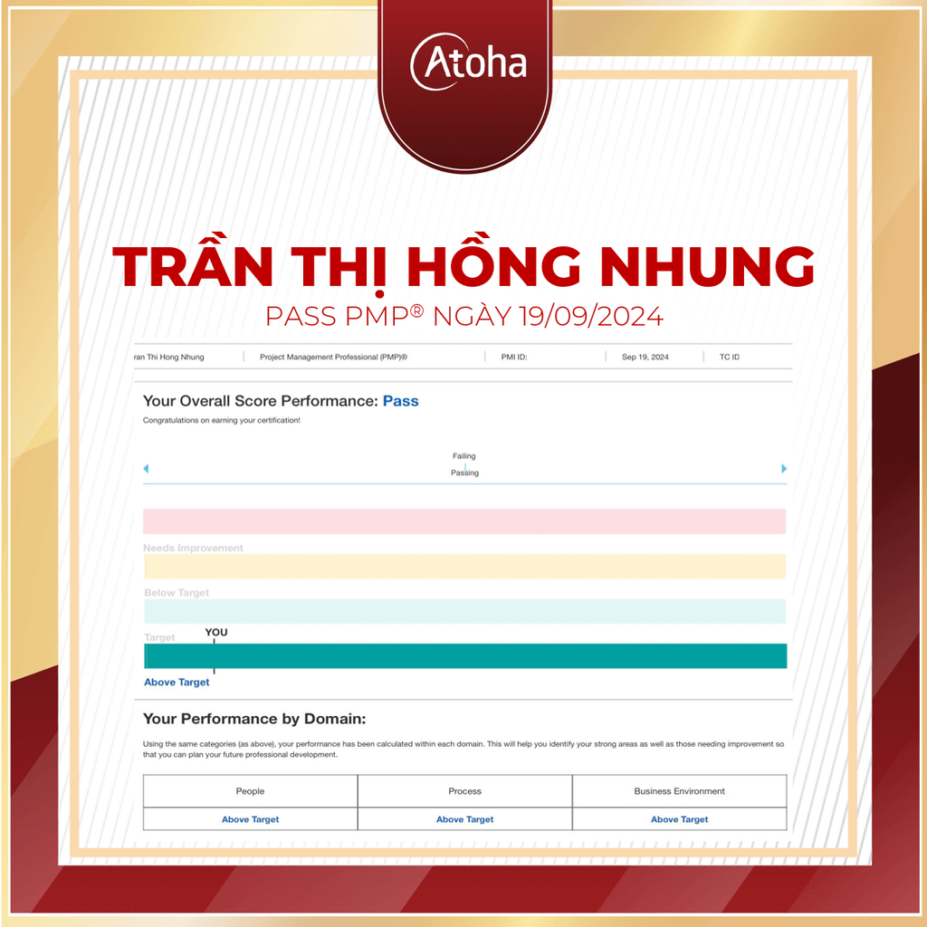 Trần Thị Hồng Nhung, PMPPROHN31, pass PMP max score ngày 19/09/2024 – Atoha