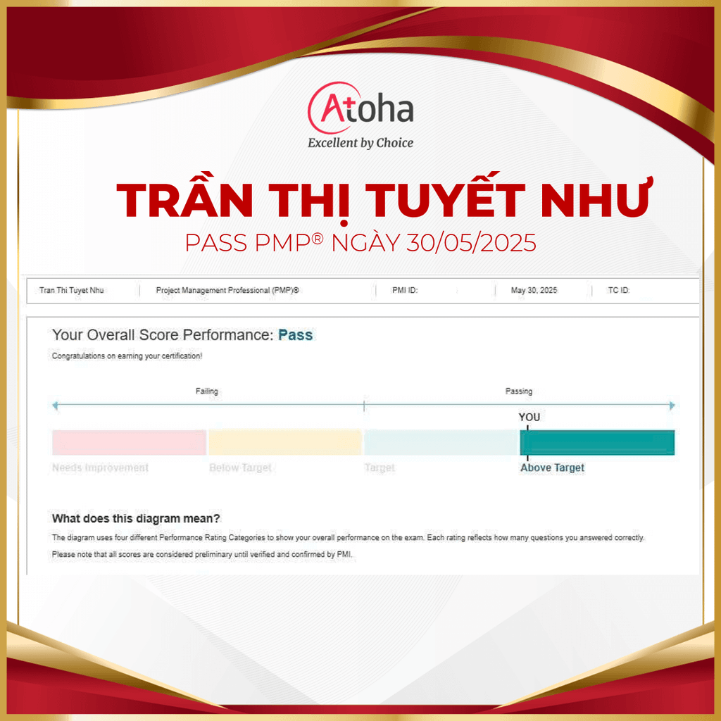 Trần Thị Tuyết Như, PMPPRO47, pass PMP ngày 30/05/2025 – Atoha