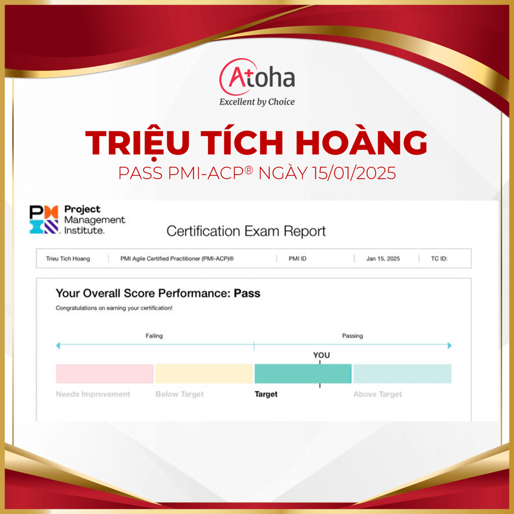 Triệu Tích Hoàng, PMI-ACPONLINEPRO23, pass PMI-ACP ngày 15/01/2025 – Atoha