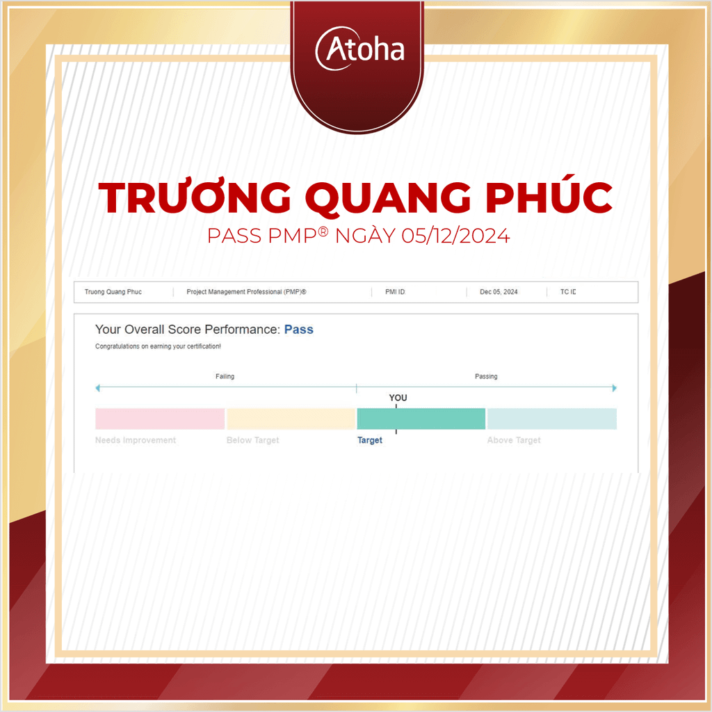 Trương Quang Phúc, PMPPROHN26, pass PMP ngày 05/12/2024 – Atoha