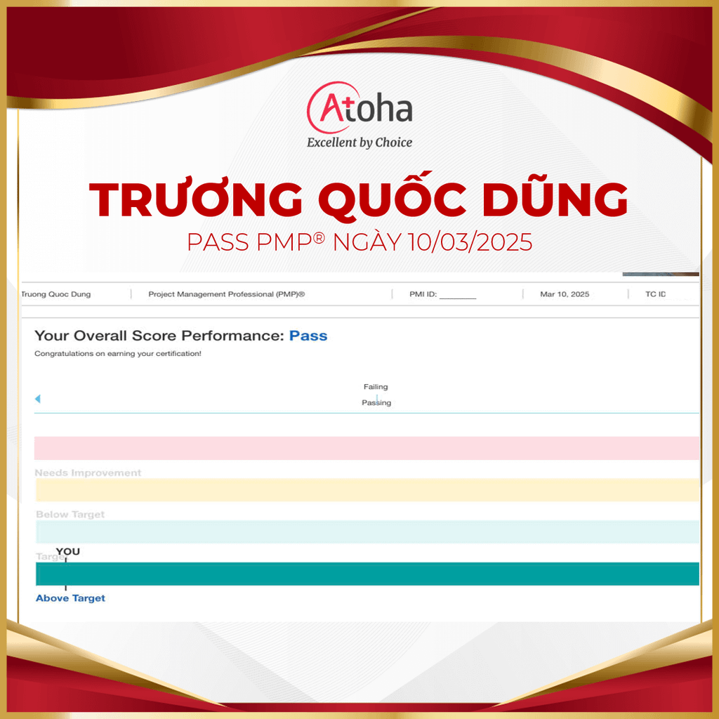 Trương Quốc Dũng, PMPPRO46, pass PMP max score ngày 10/03/2025 – Atoha