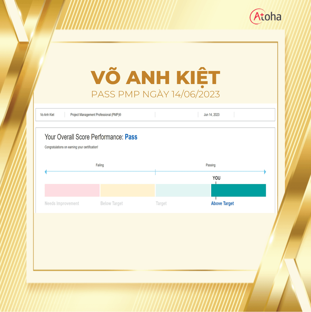 Võ Anh Kiệt, PMPPRO25, pass PMP max score ngày 14/06/2023 – Atoha