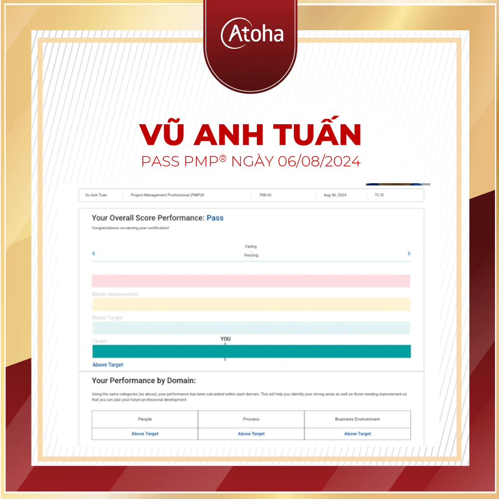 Vũ Anh Tuấn, Samsung SDS, pass PMP max score ngày 06/08/2024 – Atoha
