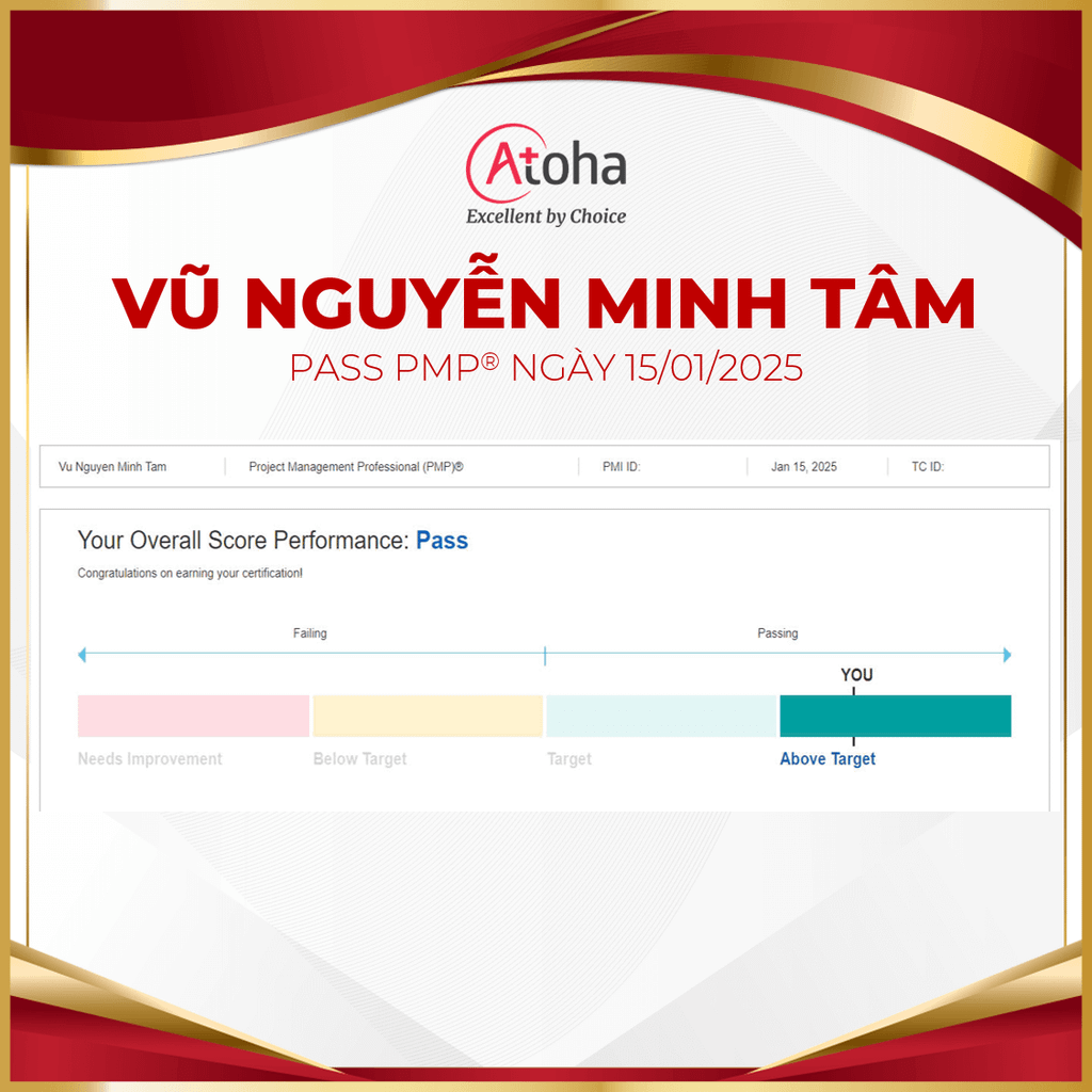Vũ Nguyễn Minh Tâm, PMPPRO46, pass PMP® max score ngày 15/01/2025 – Atoha
