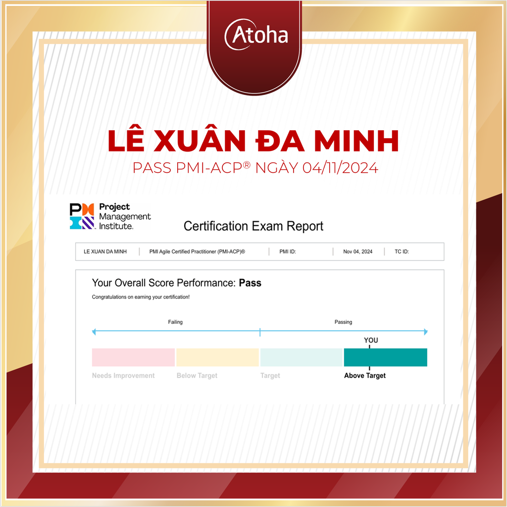 Lê Xuân Đa Minh, PMI-ACPONLINEPRO25, pass PMI-ACP ngày 04/11/2024 – Atoha
