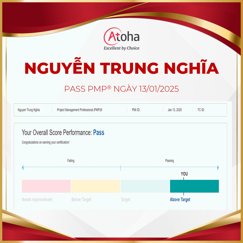 Nguyễn Trung Nghĩa, PMPPRO35, pass PMP® max score ngày 13/01/2025 – Atoha