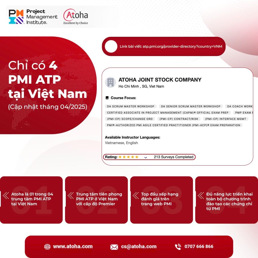 TRUNG TÂM ĐÀO TẠO ỦY QUYỀN CỦA PMI TẠI VIỆT NAM – Atoha