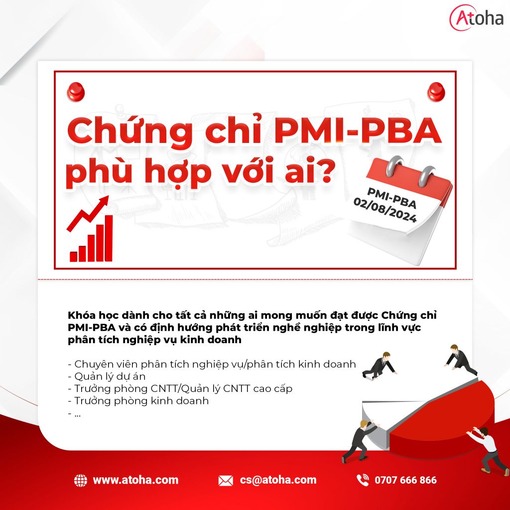 Chứng chỉ PMI-PBA phù hợp với ai? – Atoha