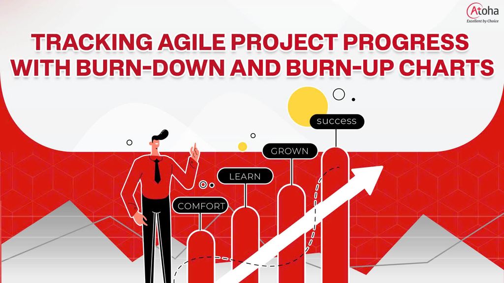 Tracking Agile Project Progress with Burn-down and Burn-up Charts – Atoha