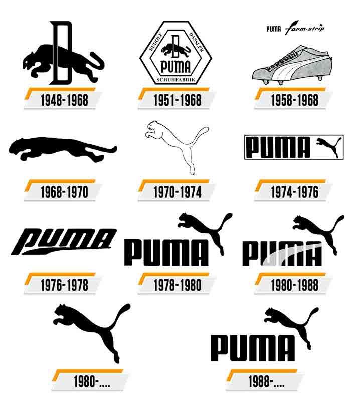 Những điều bạn cần biêt về lịch sử ra đời và phát triển của Puma ...