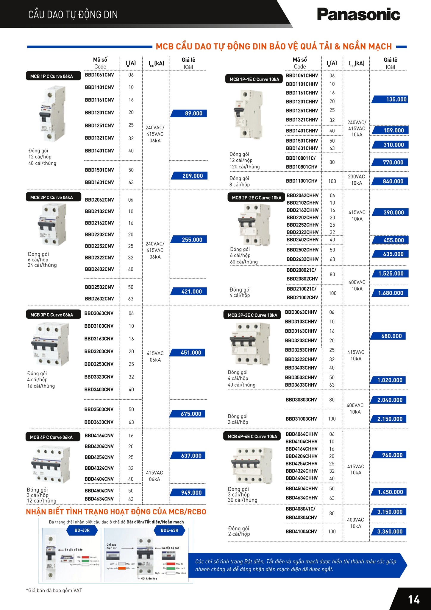 PANASONIC – Trung Tâm Thiết Bị Điện Nguyễn Giang