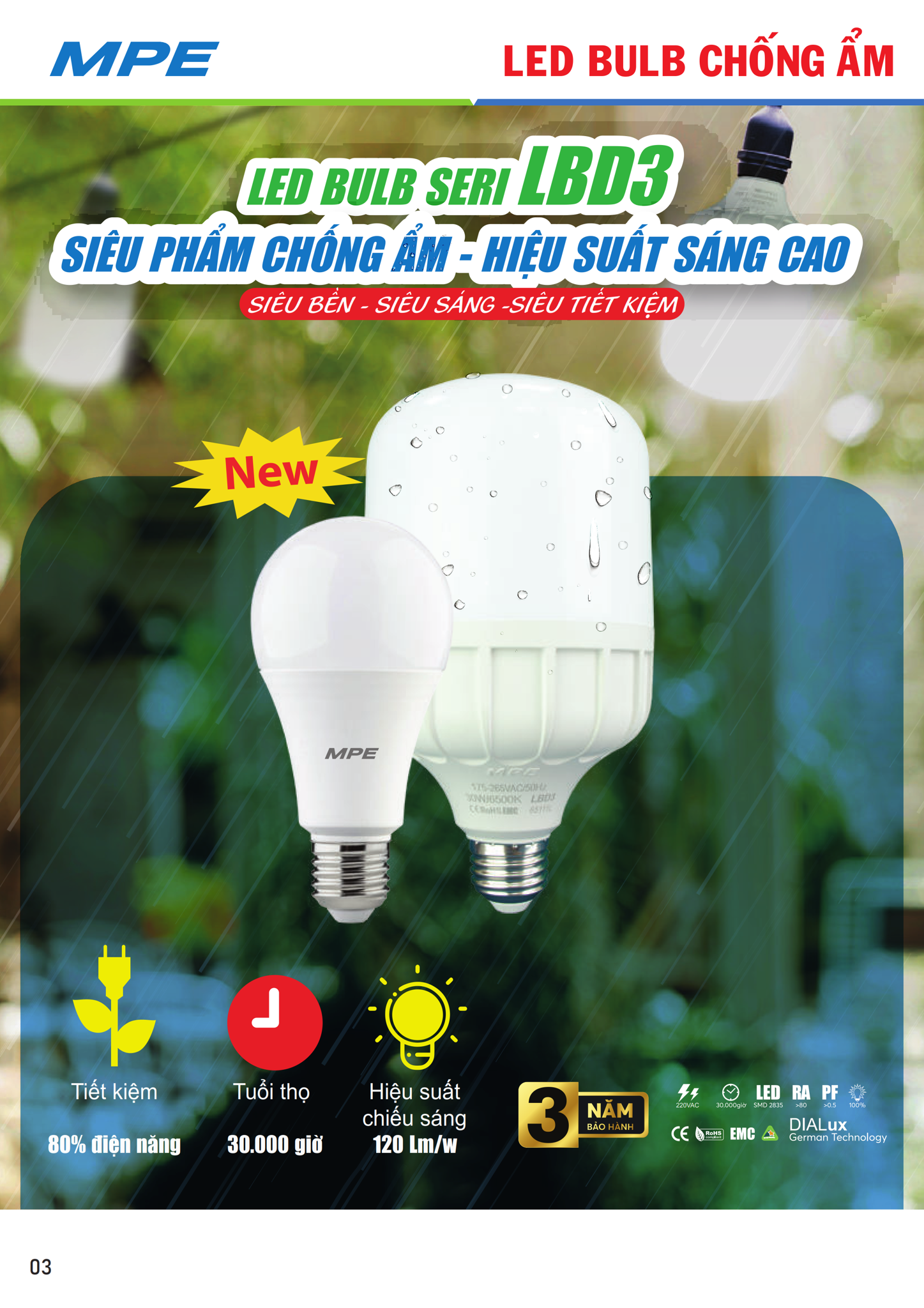 MPE – Trung Tâm Thiết Bị Điện Nguyễn Giang