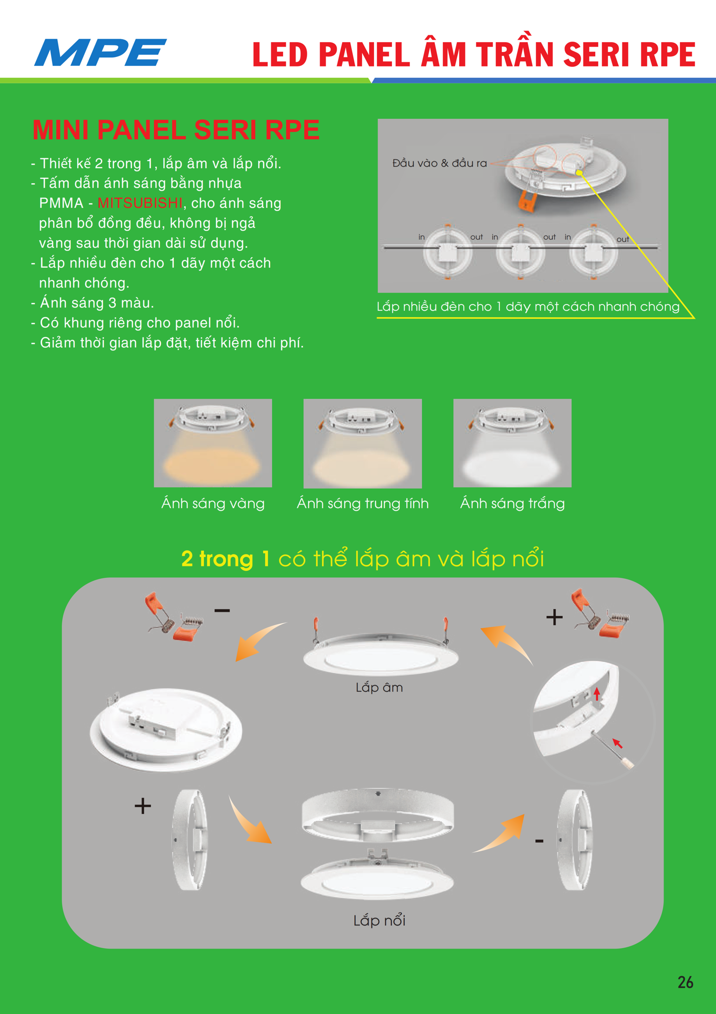 MPE – Trung Tâm Thiết Bị Điện Nguyễn Giang