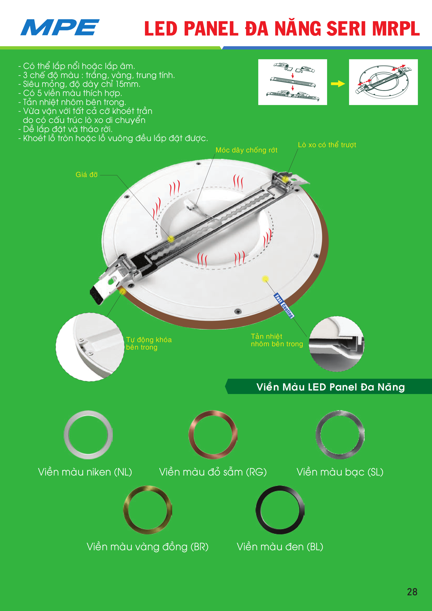 MPE – Trung Tâm Thiết Bị Điện Nguyễn Giang