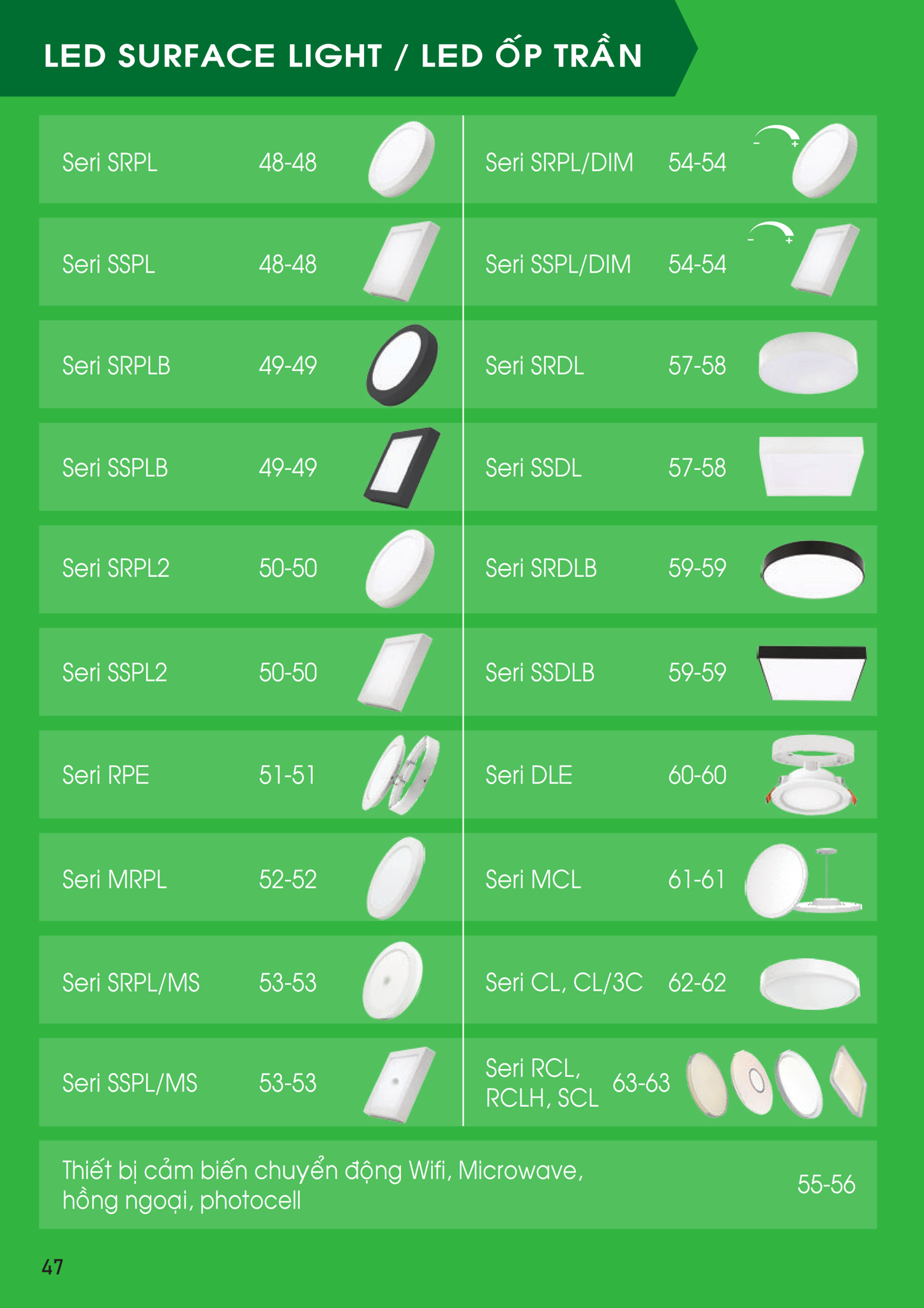 MPE – Trung Tâm Thiết Bị Điện Nguyễn Giang