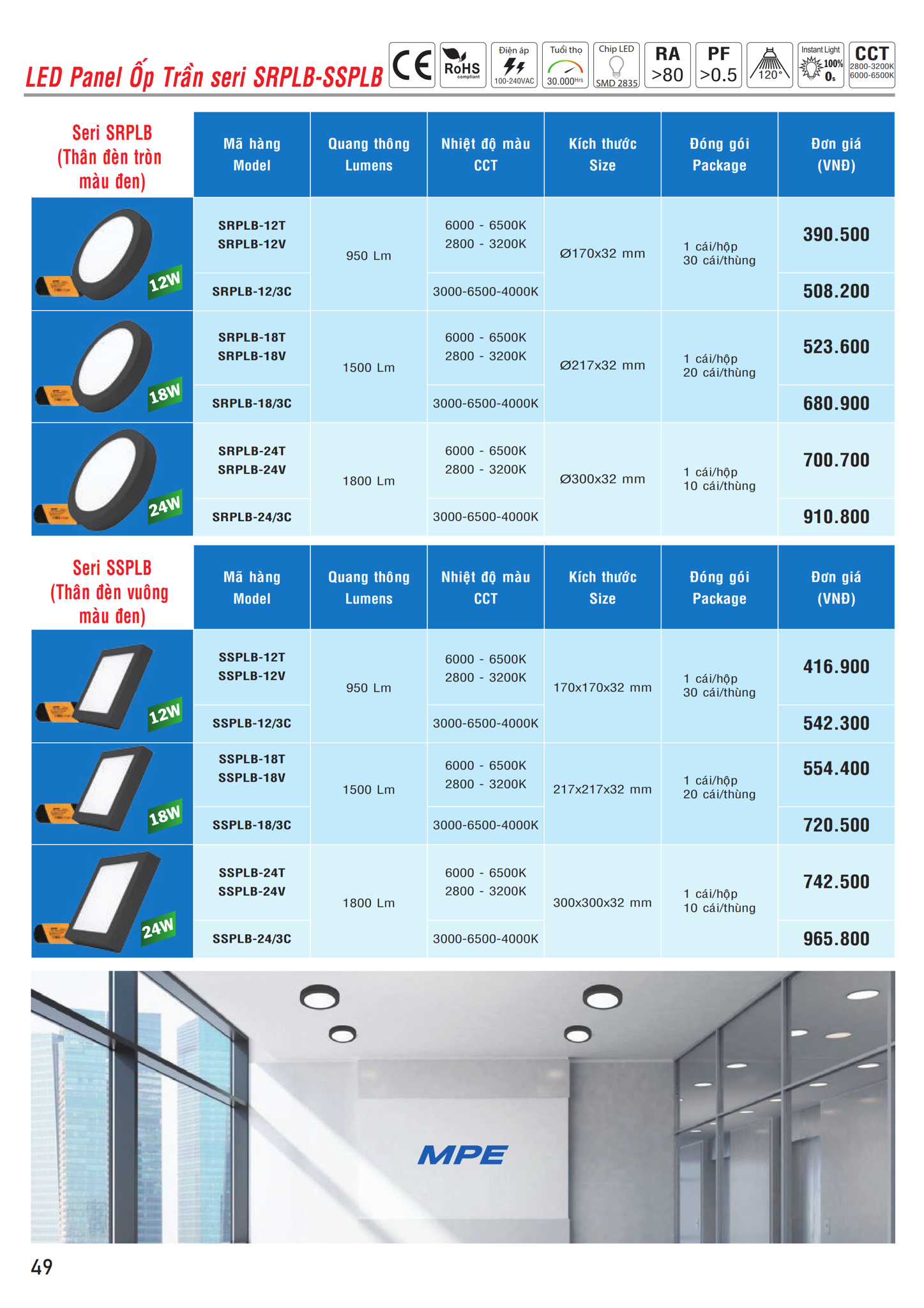 MPE – Trung Tâm Thiết Bị Điện Nguyễn Giang