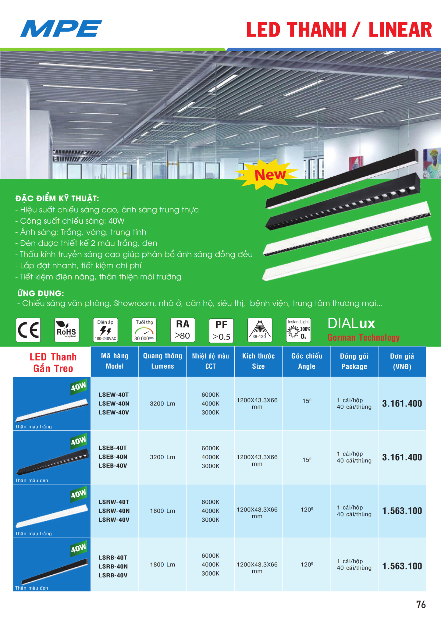 MPE – Trung Tâm Thiết Bị Điện Nguyễn Giang