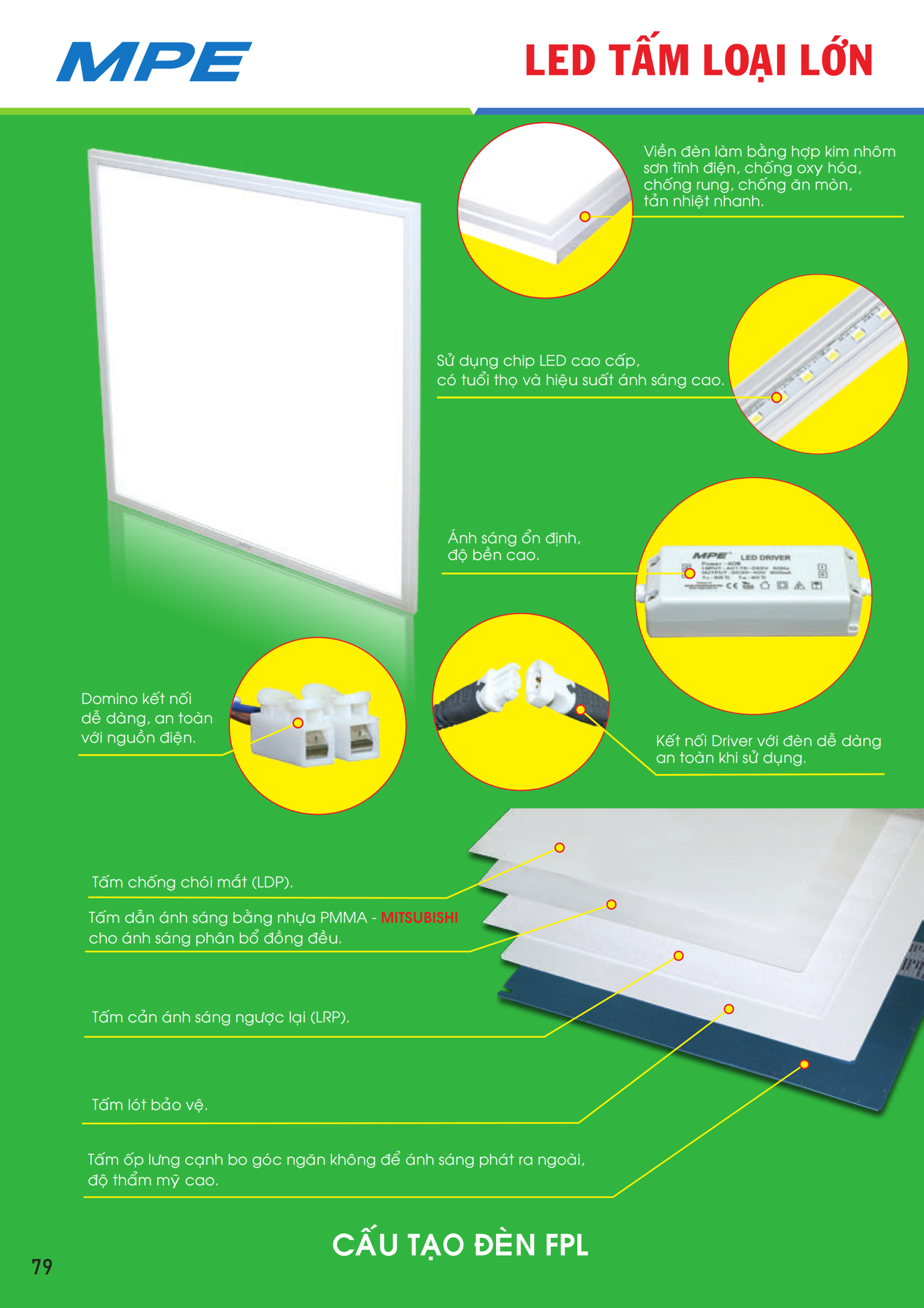 MPE – Trung Tâm Thiết Bị Điện Nguyễn Giang