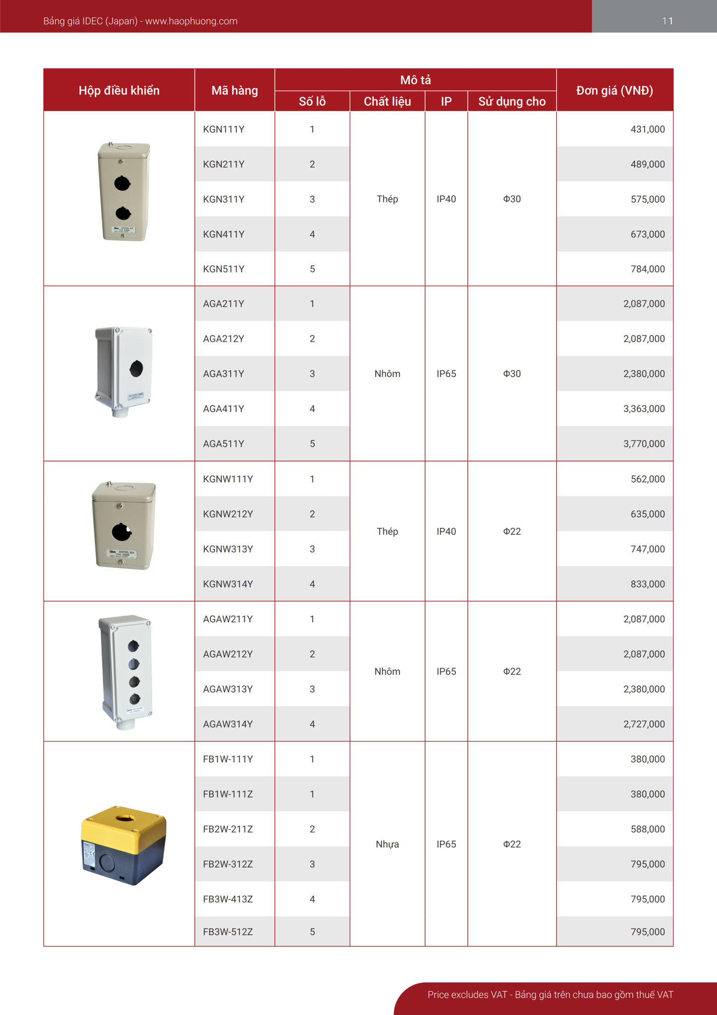 IDEC – Trung Tâm Thiết Bị Điện Nước Nguyễn Giang