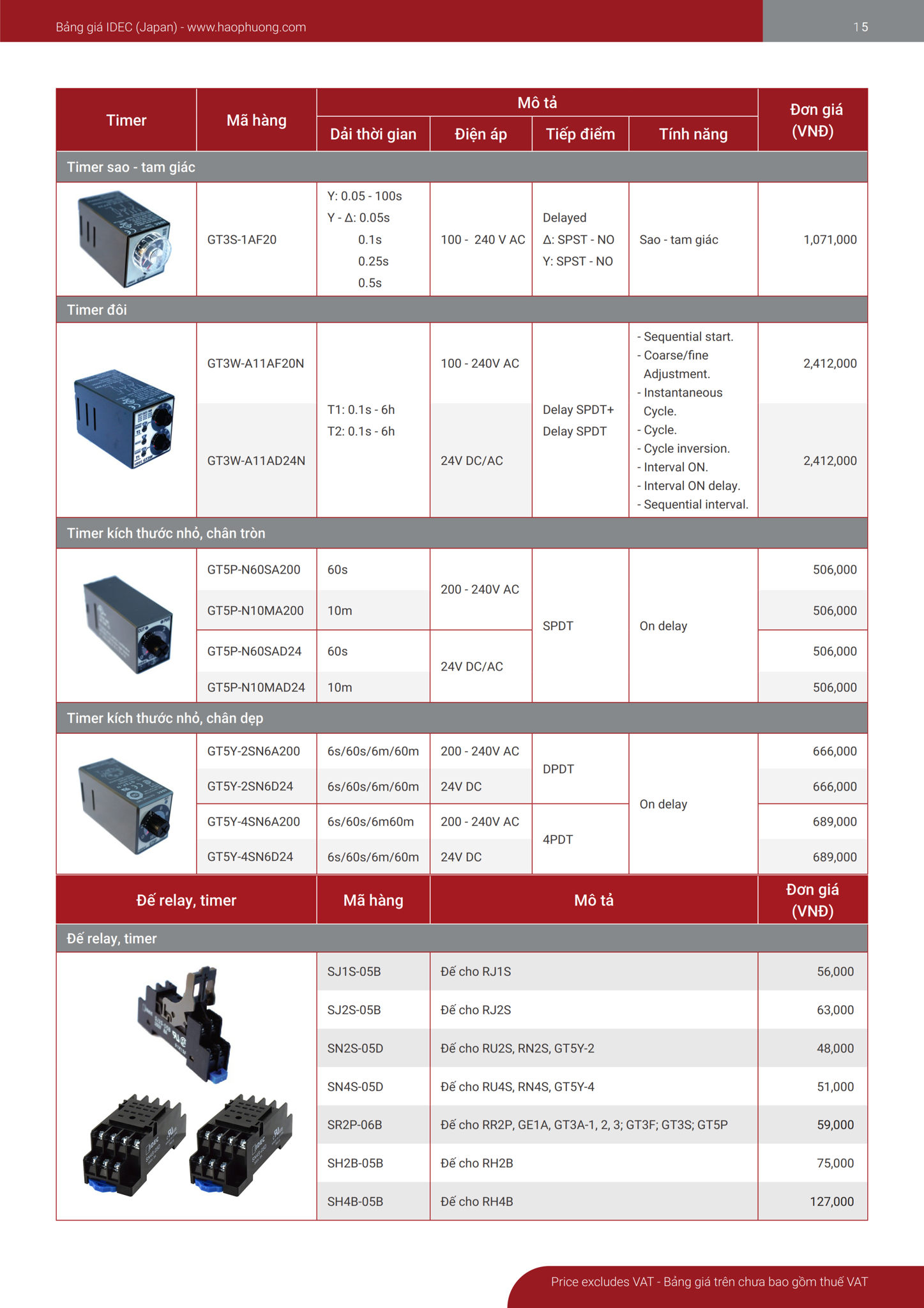 IDEC – Trung Tâm Thiết Bị Điện Nước Nguyễn Giang