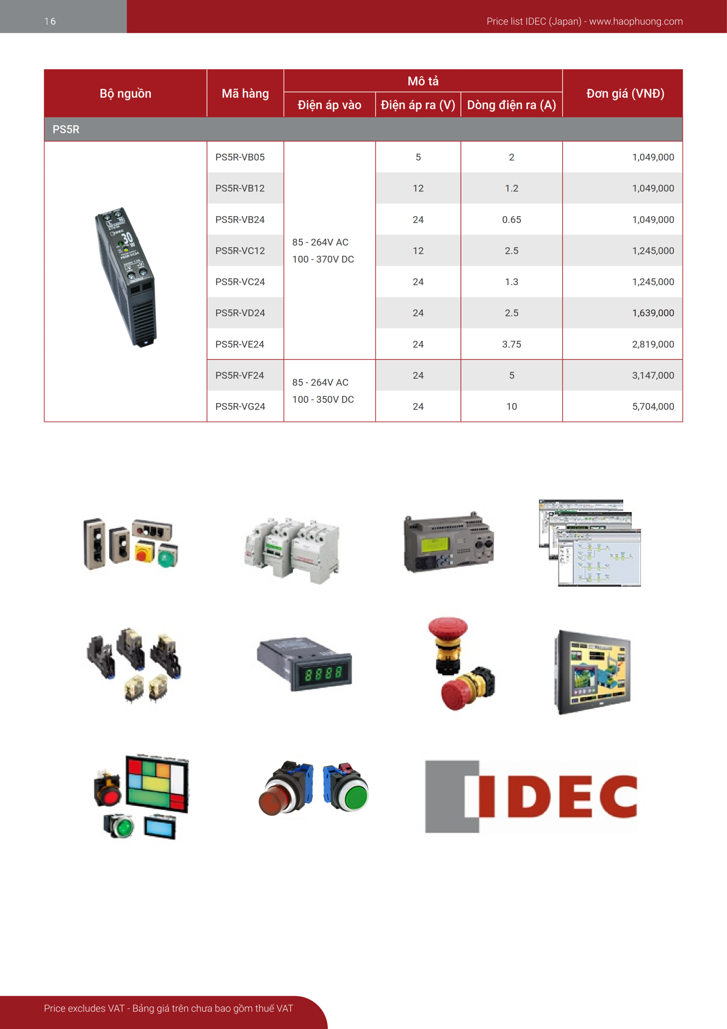 IDEC – Trung Tâm Thiết Bị Điện Nước Nguyễn Giang
