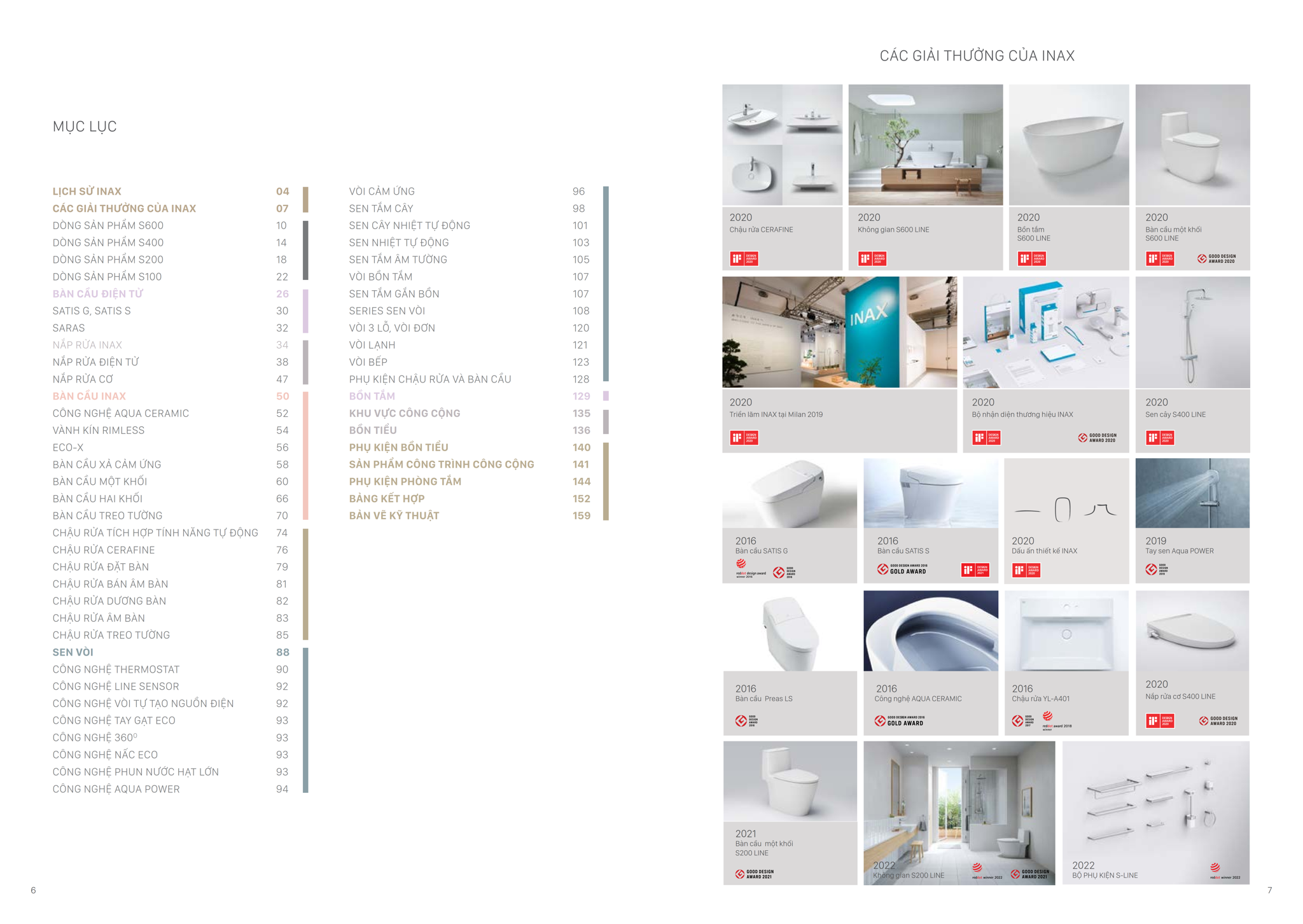 INAX – Trung Tâm Thiết Bị Điện Nước Nguyễn Giang