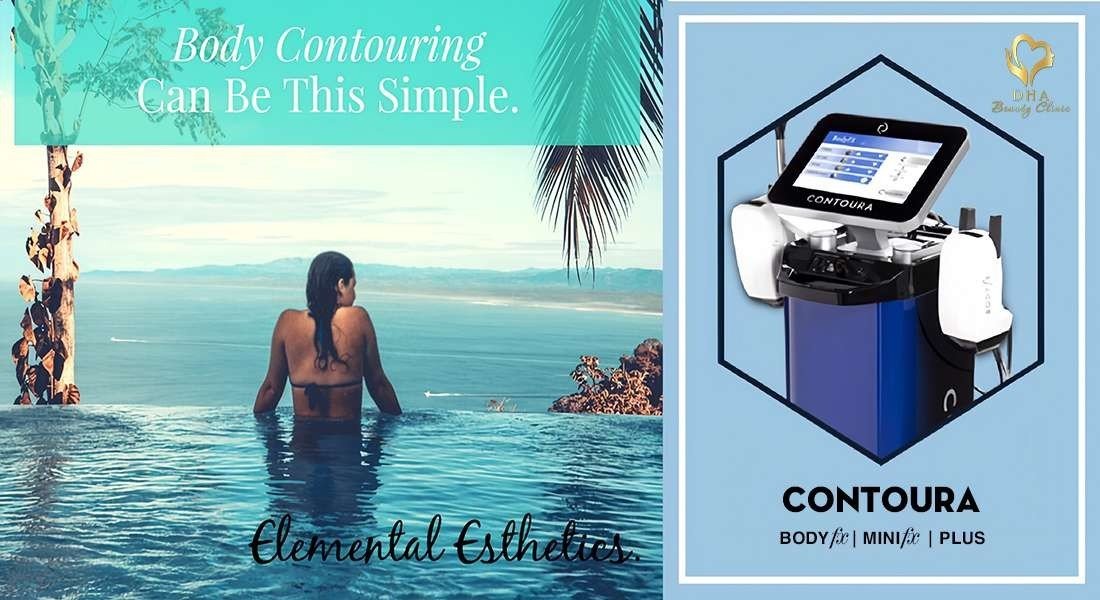 Contoura – Nền tảng tích hợp tạo hình khuôn mặt và cơ thể không xâm lấ ...