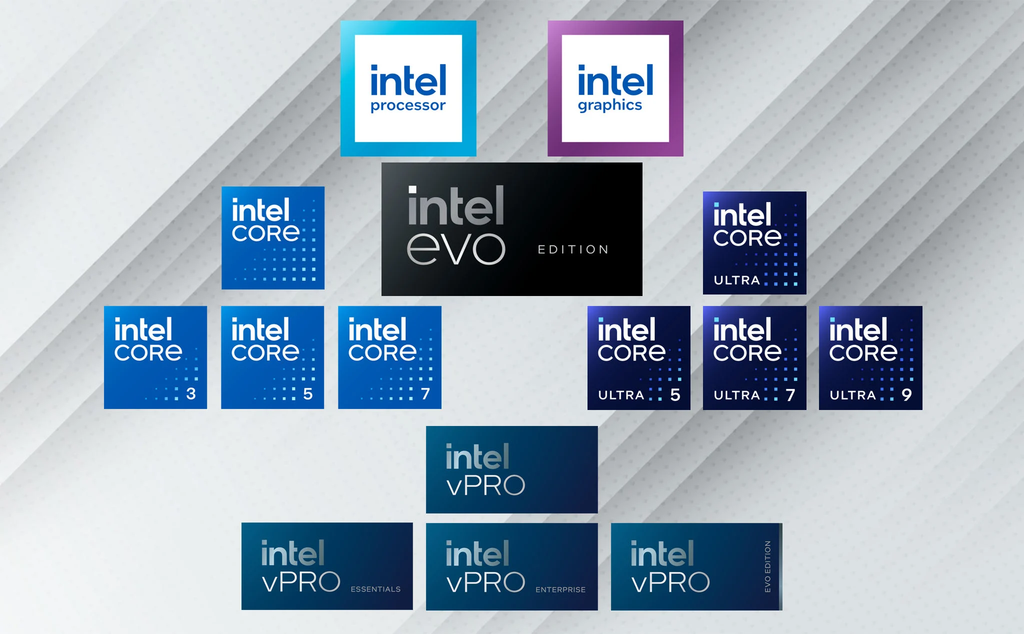 Cập nhật lớn nhất của Intel sau 15 năm: Intel Core, Intel Evo và Intel