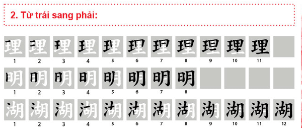 Nguồn gốc và ý nghĩa 3 bảng chữ cái tiếng Nhật – Sách 100
