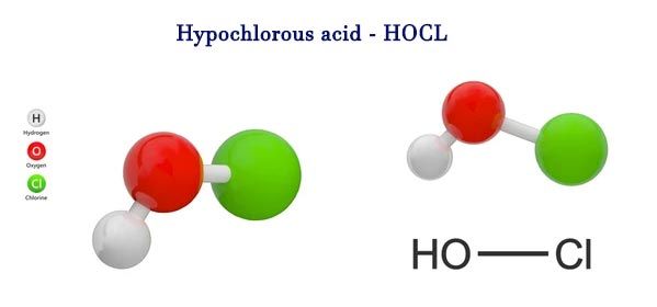Những lưu ý về axit hypochlorous HOCL | Hydro cho sức khỏe