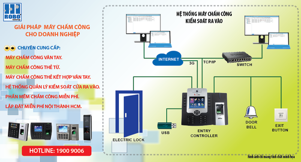 Hệ thống máy chấm công