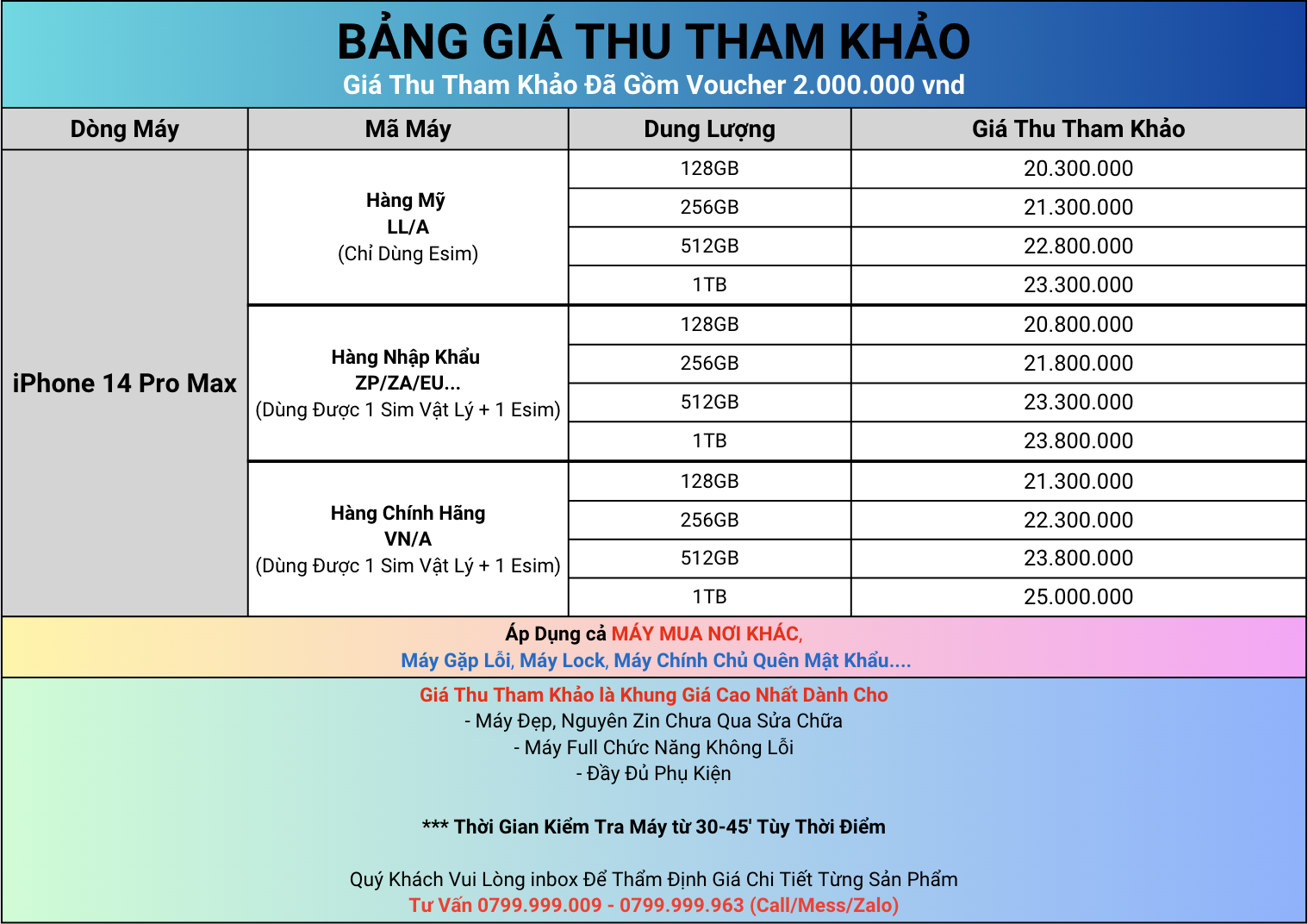 Thu Củ Đổi Mới – SOshop