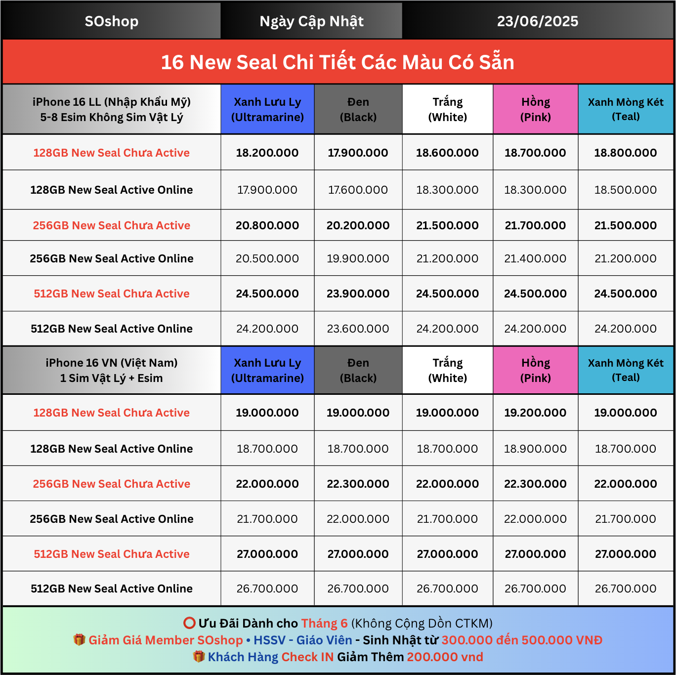 Giá iPhone 16 Hàng Có Sẵn – SOshop