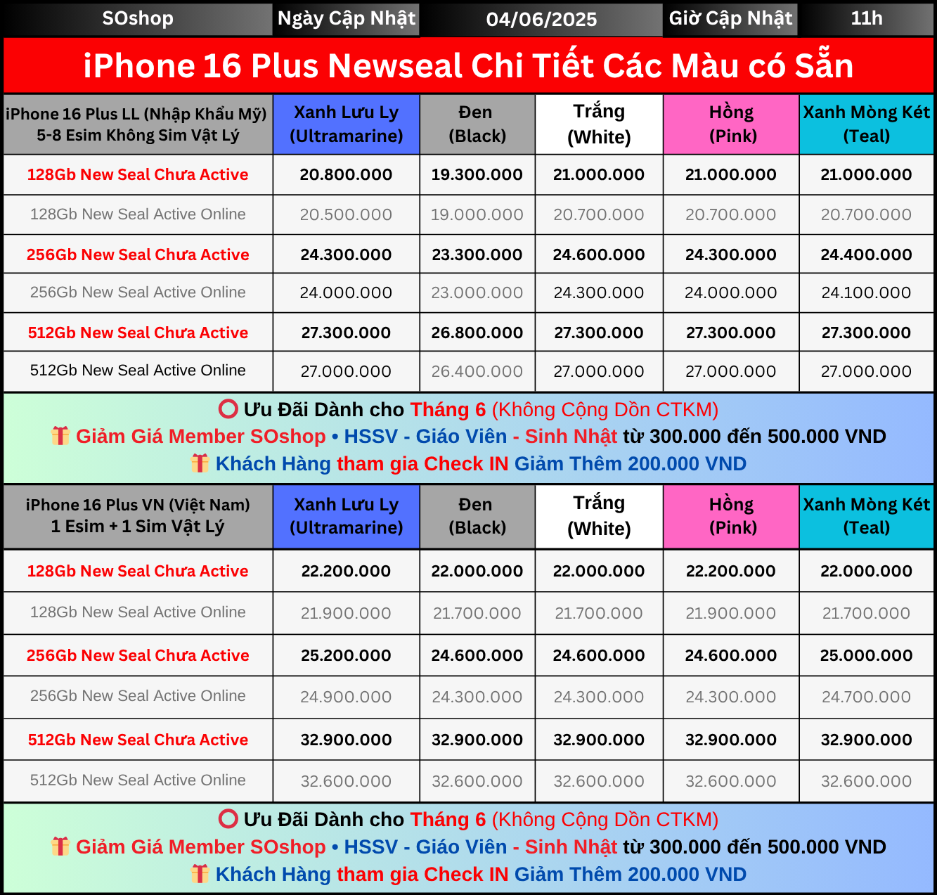Giá iPhone 16 Plus Hàng Có Sẵn – SOshop