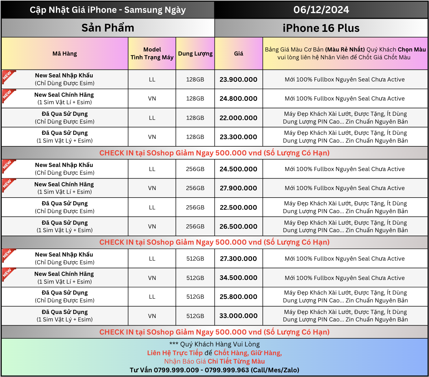 Giá iPhone 16 Plus Hàng Có Sẵn – SOshop