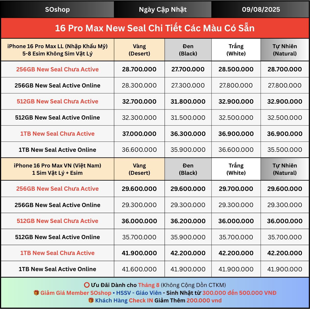 Giá iPhone 16 Pro Max Hàng Có Sẵn – SOshop