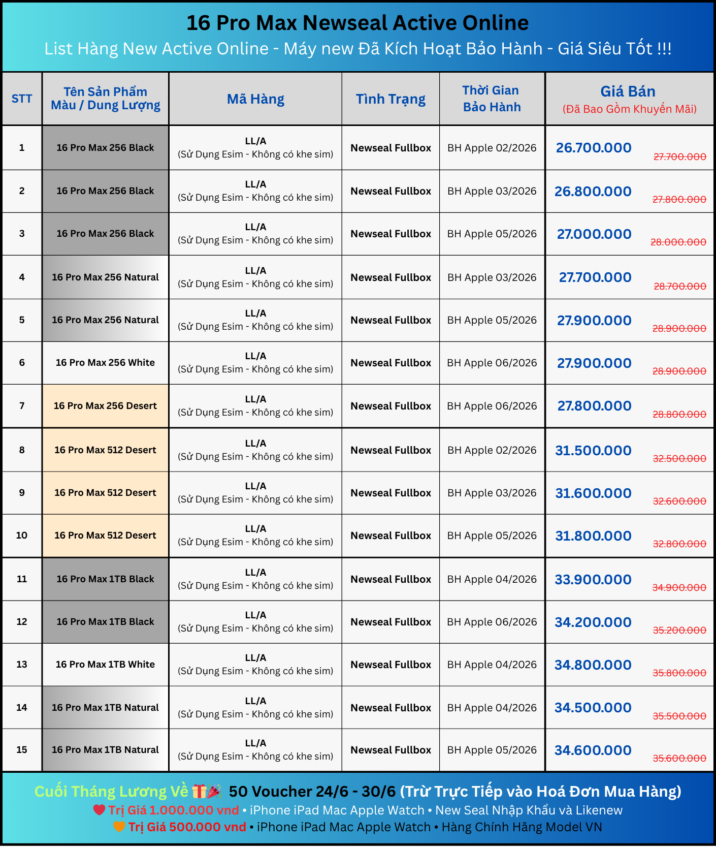 Giá iPhone 16 Pro Max Hàng Có Sẵn – SOshop