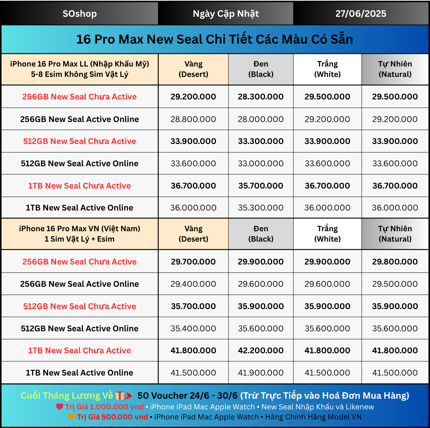 Giá iPhone 16 Pro Max Hàng Có Sẵn – SOshop