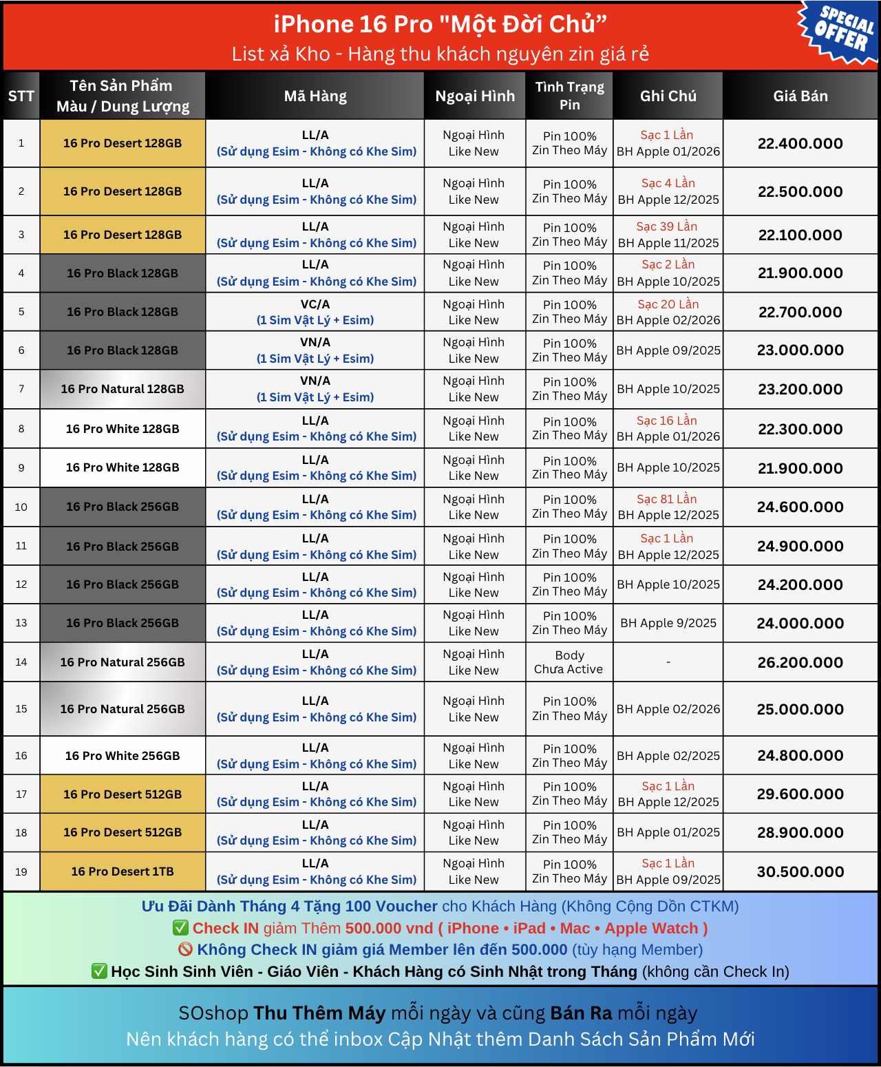 Giá iPhone 16 Pro Hàng Có Sẵn – SOshop