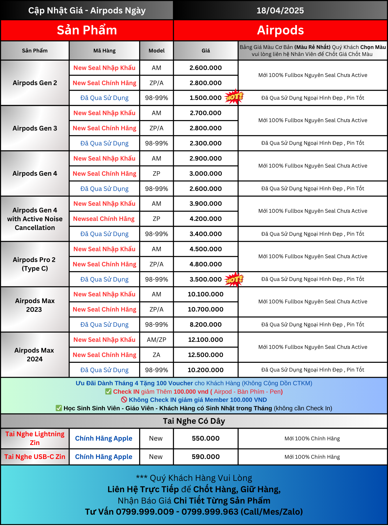 Giá Airpods – SOshop