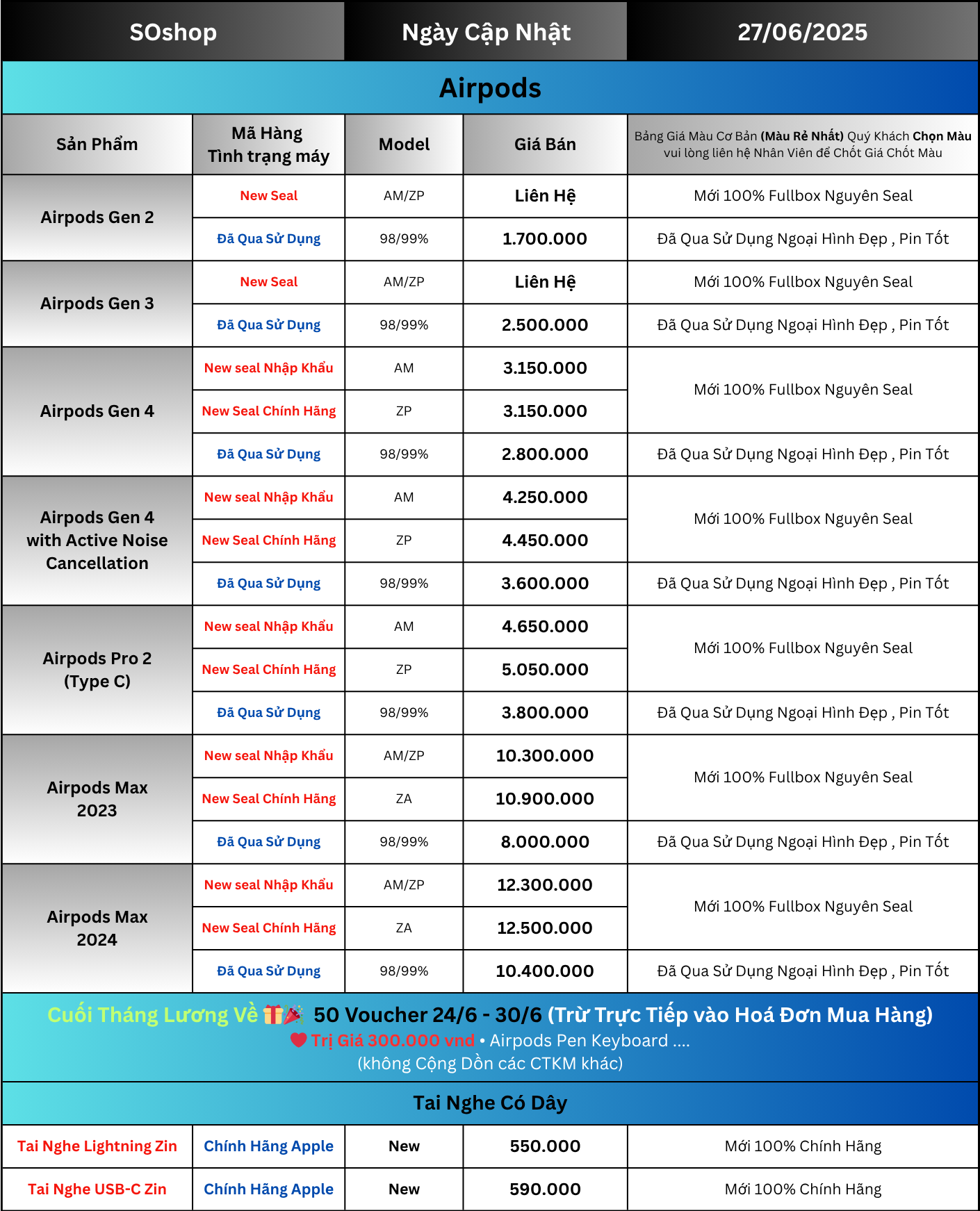 Giá Airpods – SOshop