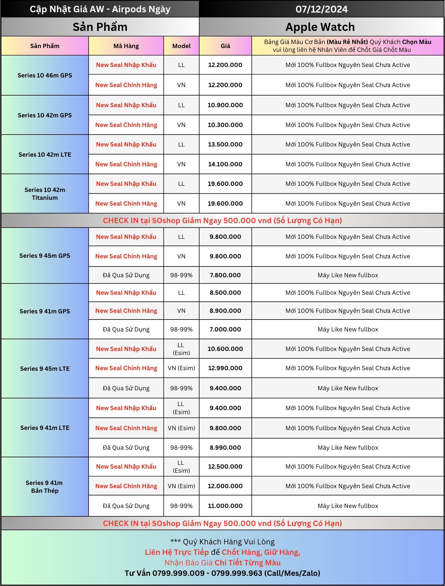 Giá Apple Watch 2023 – SOshop